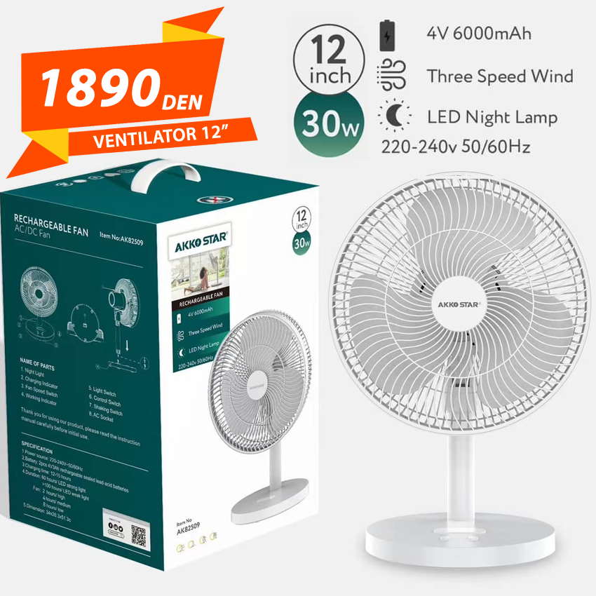 Ventilator – SPX MK