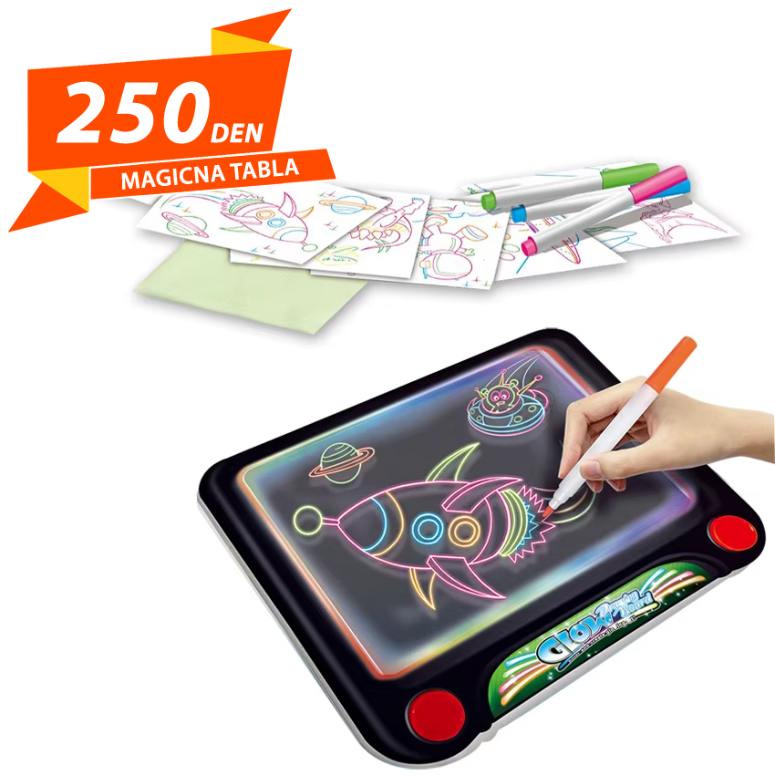 Magicna Tabla – SPX MK